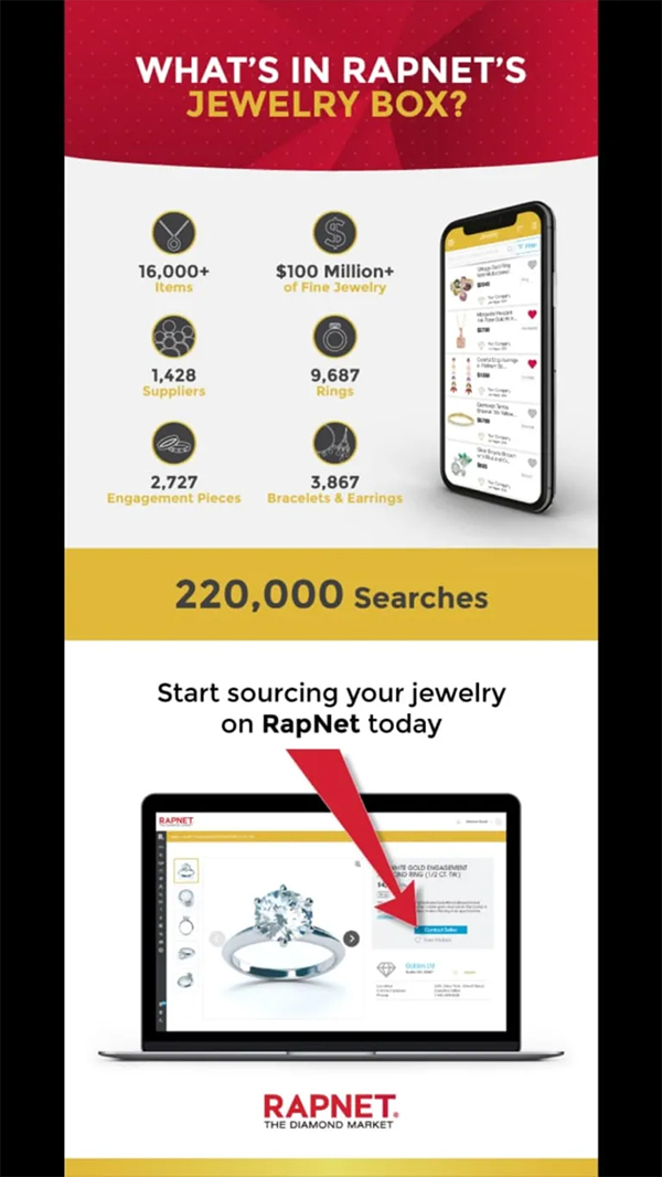 Jewelry Photography: The GemLightbox and RapNet Integration