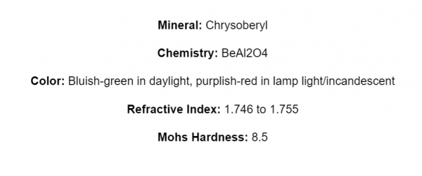 What is Alexandrite, the Birthstone for June? - The Jeweler's Blog