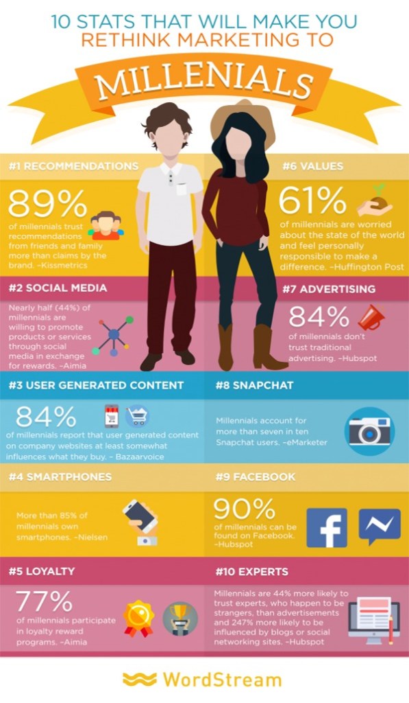 Is the GemLightbox right for you? - The Jeweler's Blog