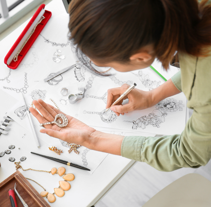 Sustainability in Jewelry: How Ethical Sourcing and Eco-Friendly ...